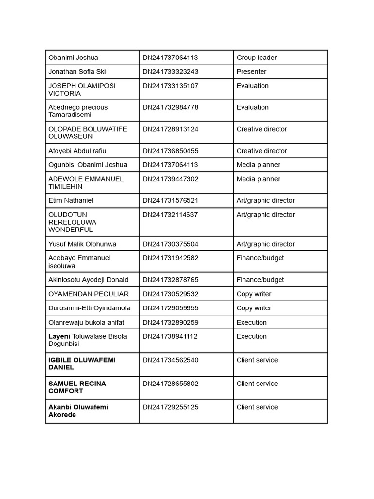 Advertising Group 6-WPS Office | PDF