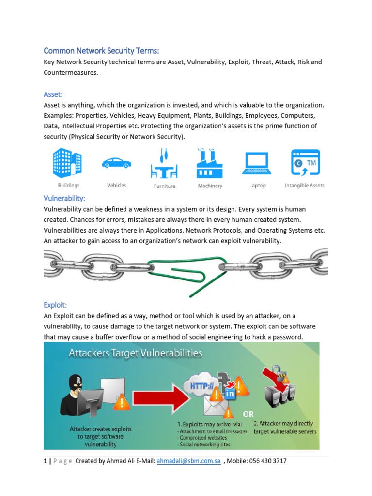 01 Network+Security+Terms | PDF