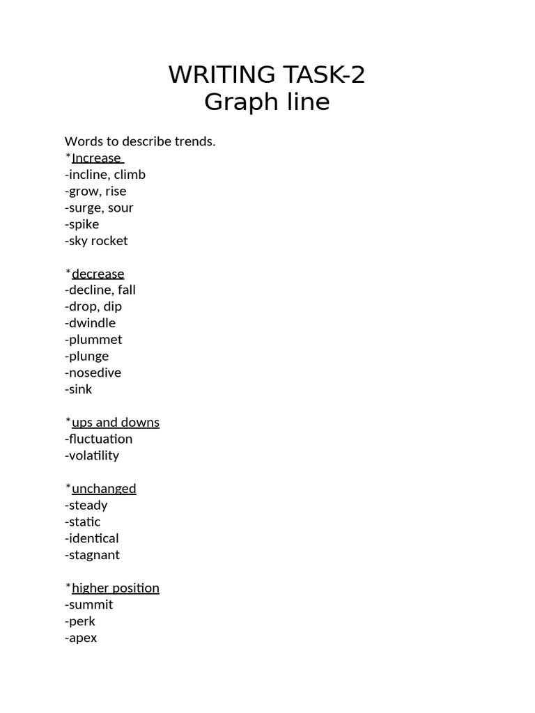 Writing Task-2 Graph Line | PDF
