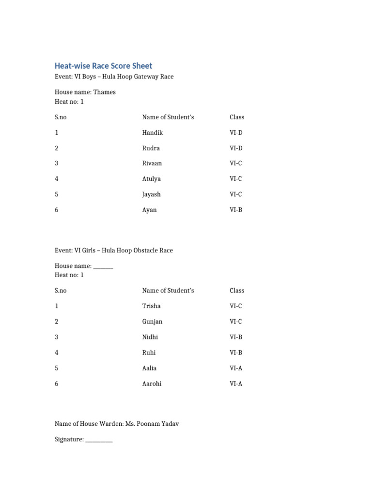 VI Hula Hoop Race Score Sheet | PDF