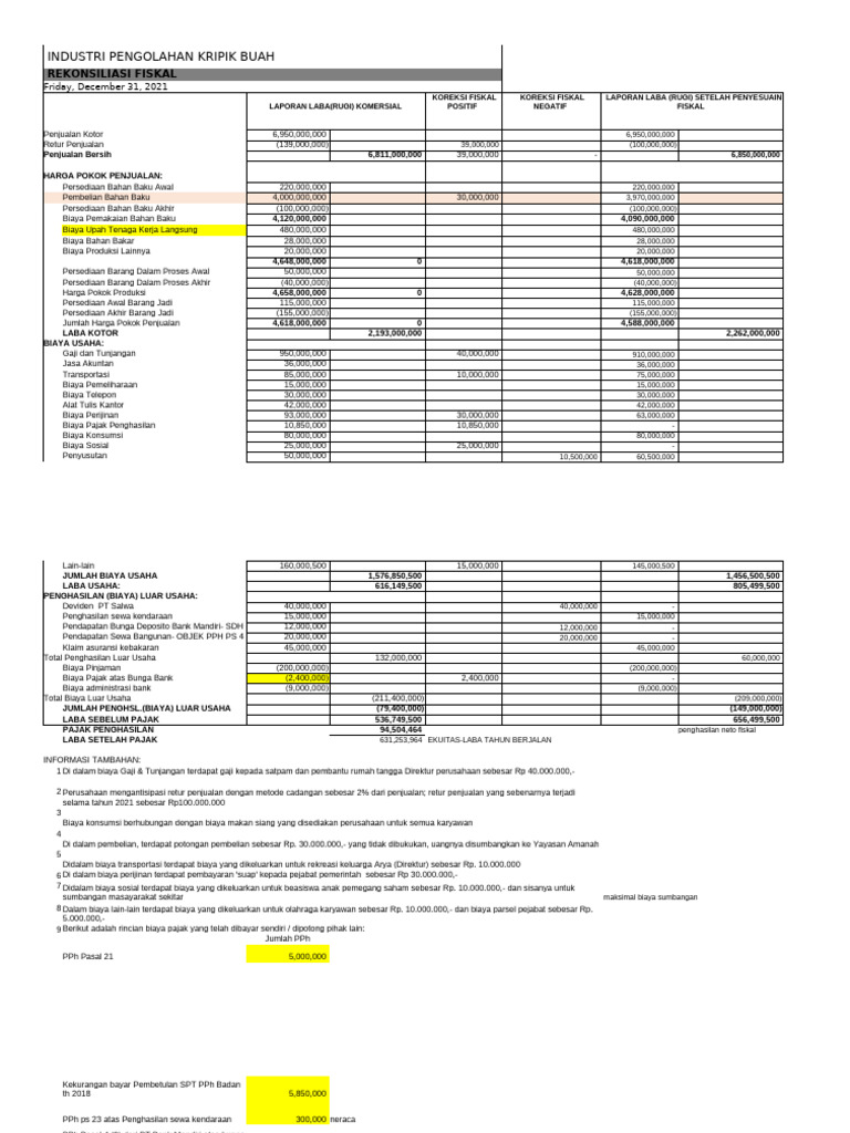 Latihan Rekons Fiskal | PDF