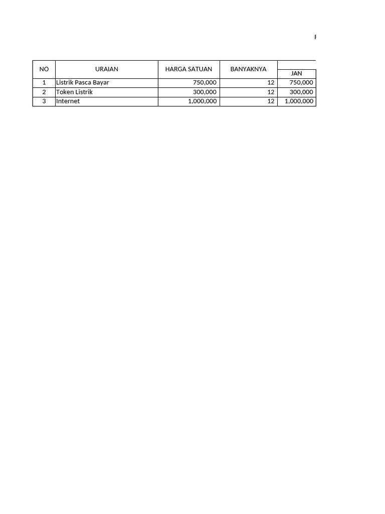 Contoh Format Dasar Rapbs | PDF