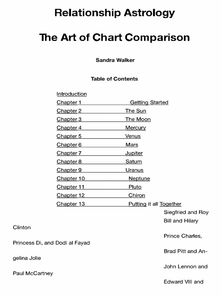 Relationship Astrology - The Art of Chart Comparison - Sandra Walker ...