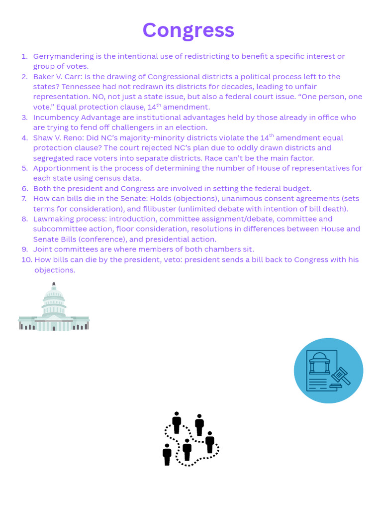 Congress | PDF