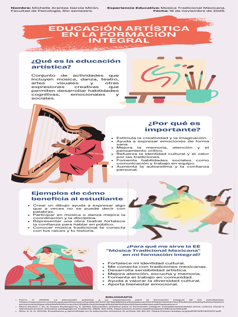 Educación Artística | PDF | Educación en artes visuales | Sicología