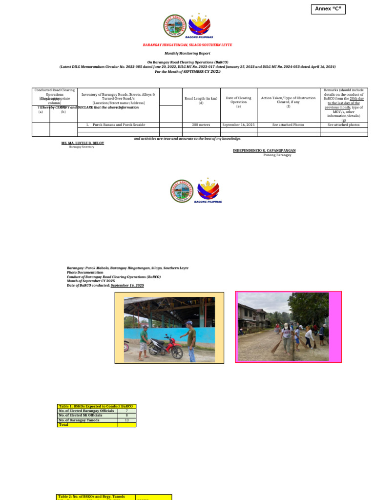 Barangay Hingatungan Road Clearing Report | PDF