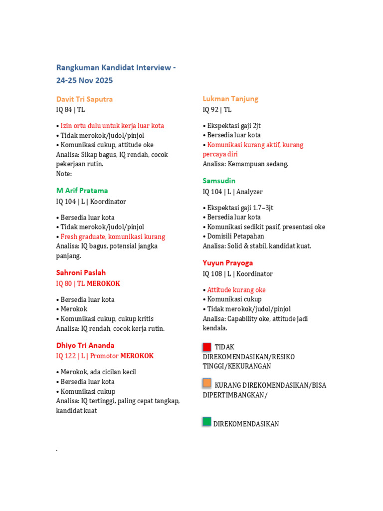 Rangkuman Hasil Interview Dasar Sesi 5 - 7 | PDF