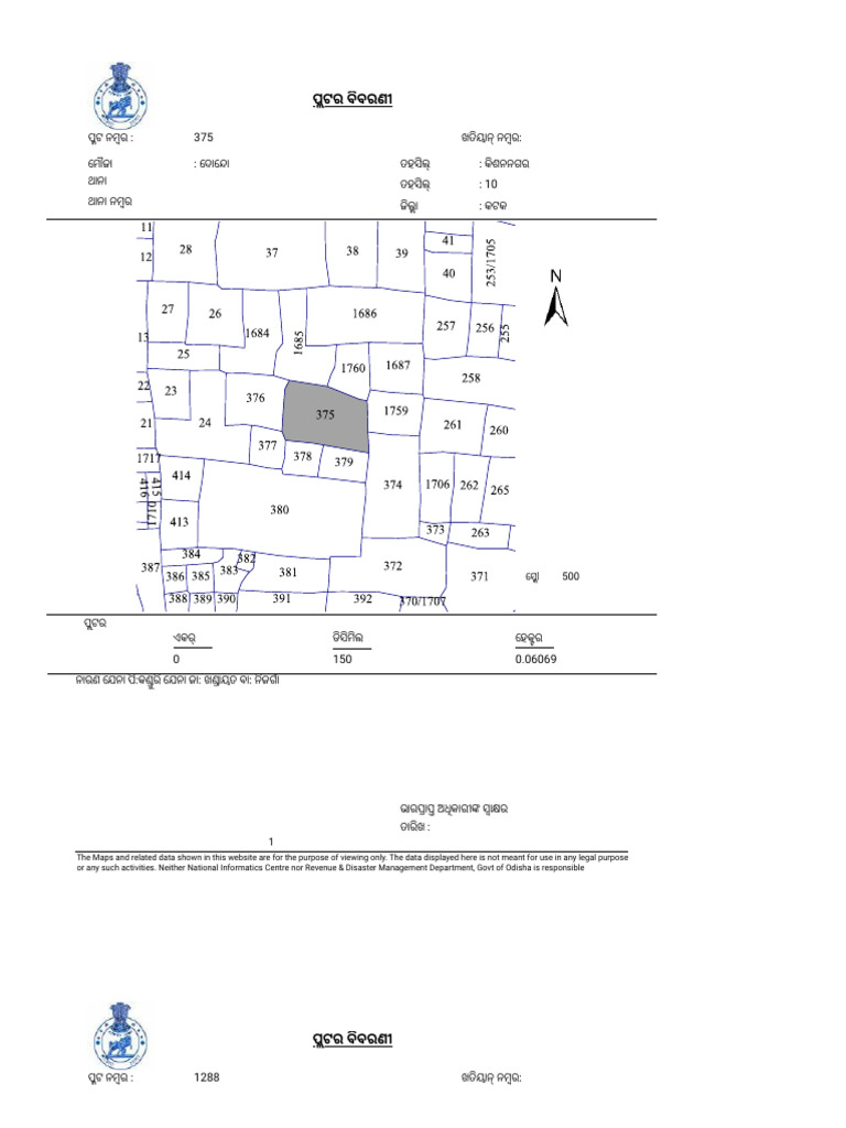 Plot Report | PDF