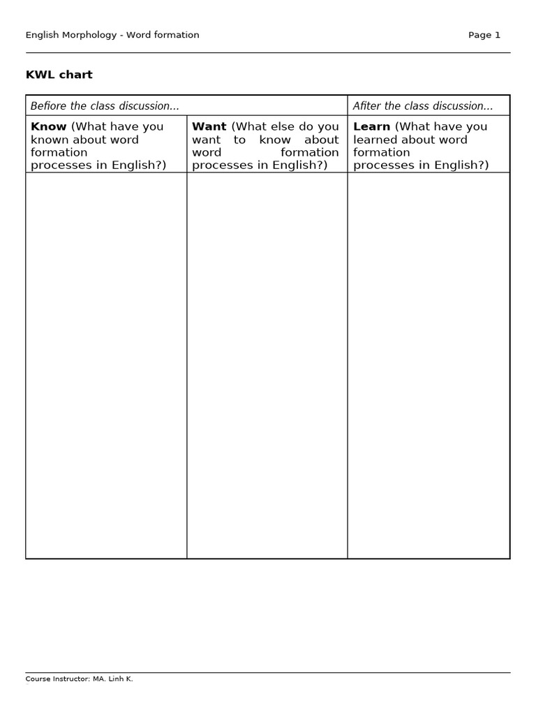 English Morphology: Word Formation Processes | PDF | Linguistics ...