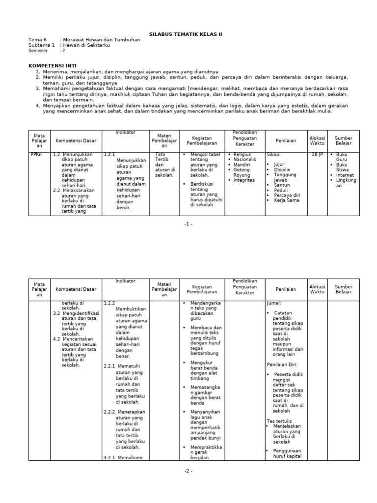 Silabus Kelas 2 Tema 6 Thn 2023 | PDF