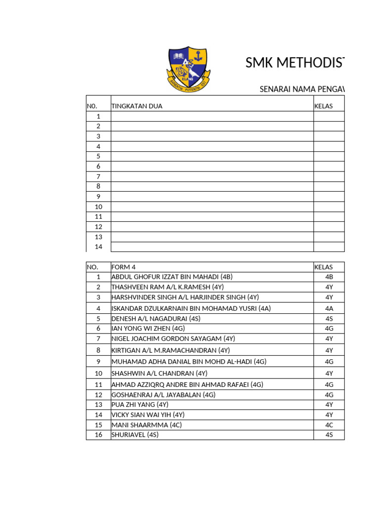 Senarai Nama Pengawas Sesi Petang | PDF | Linguistic Morphology ...