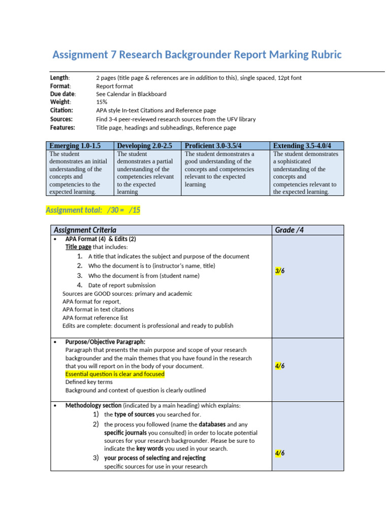 2025 Assignment 7 Rubric Research Backgrounder Report Marking Rubric | PDF
