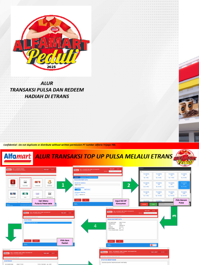 Alur Transaksi Dan Redeem Hadiah Melalui Etrans | PDF