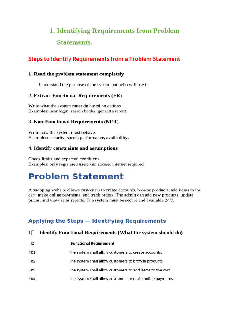 OOSE Task-1 | PDF