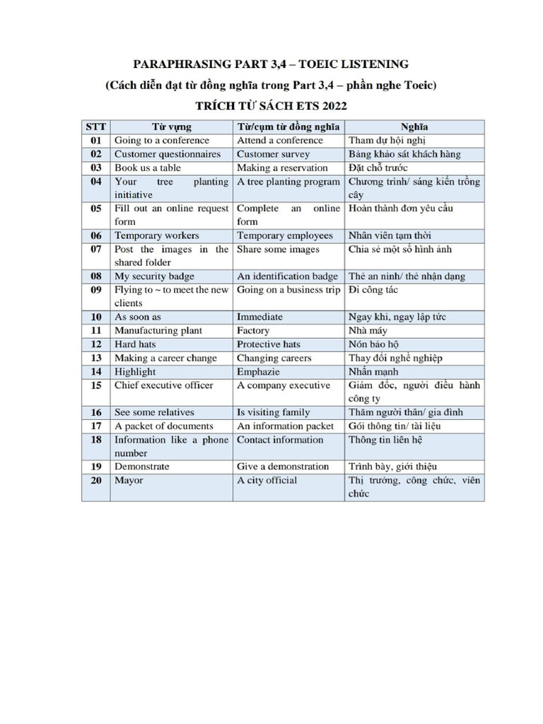 TV Part 3-4 | PDF