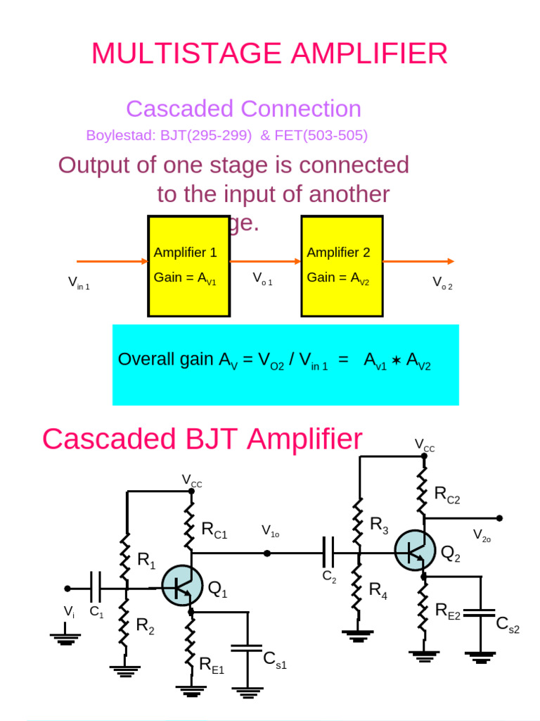 1.multi Stage Amplifier (L 1) Compound | PDF | Cmos | Electronic Design