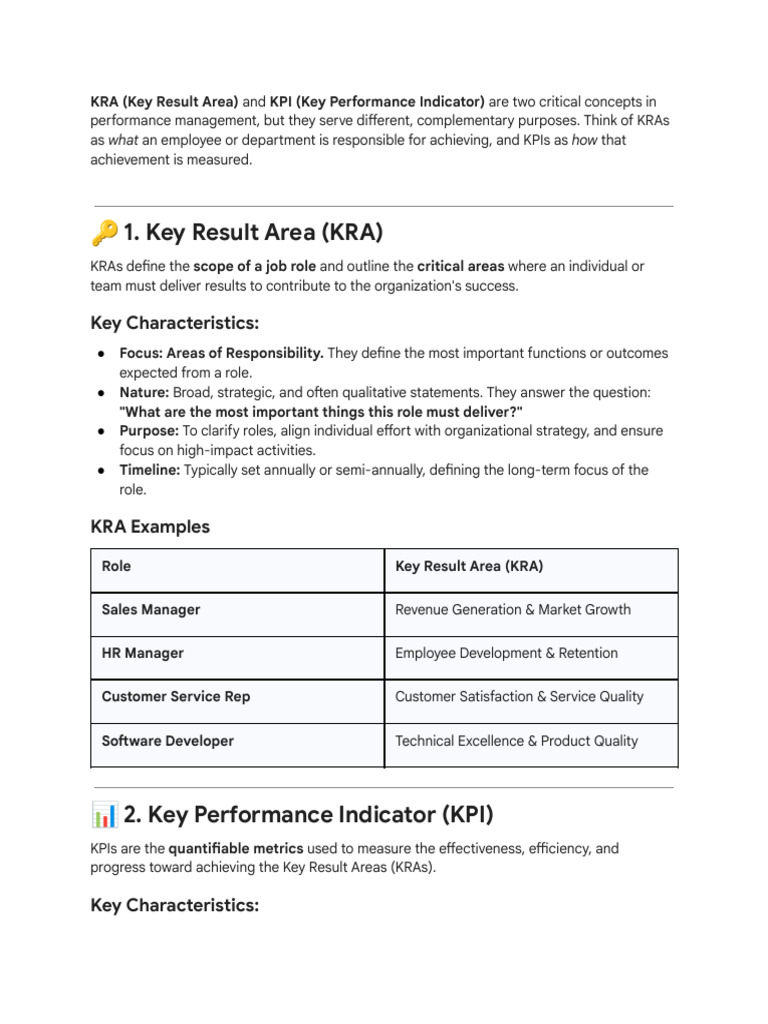Understanding KRAs and KPIs in Performance Management | PDF ...