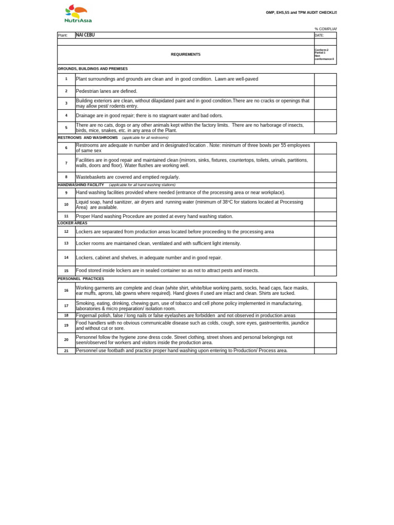 GMP, EHS, 5S & TPM Audit Checklist | PDF | Public Toilet | Warehouse