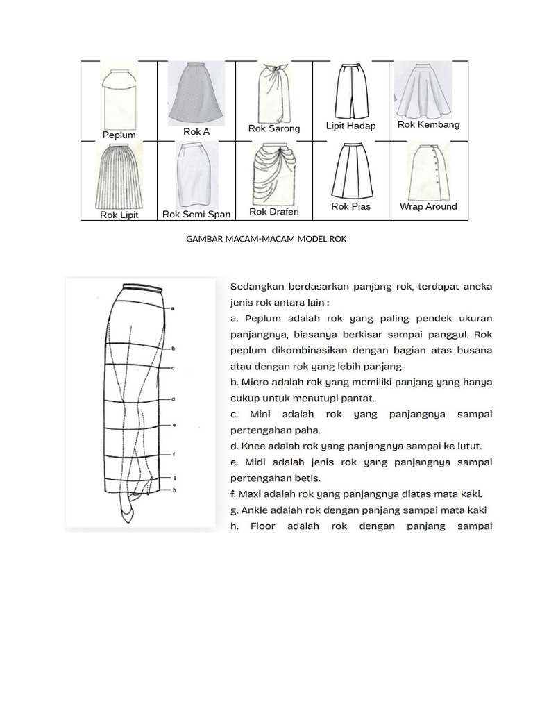 MODEL ROK | PDF