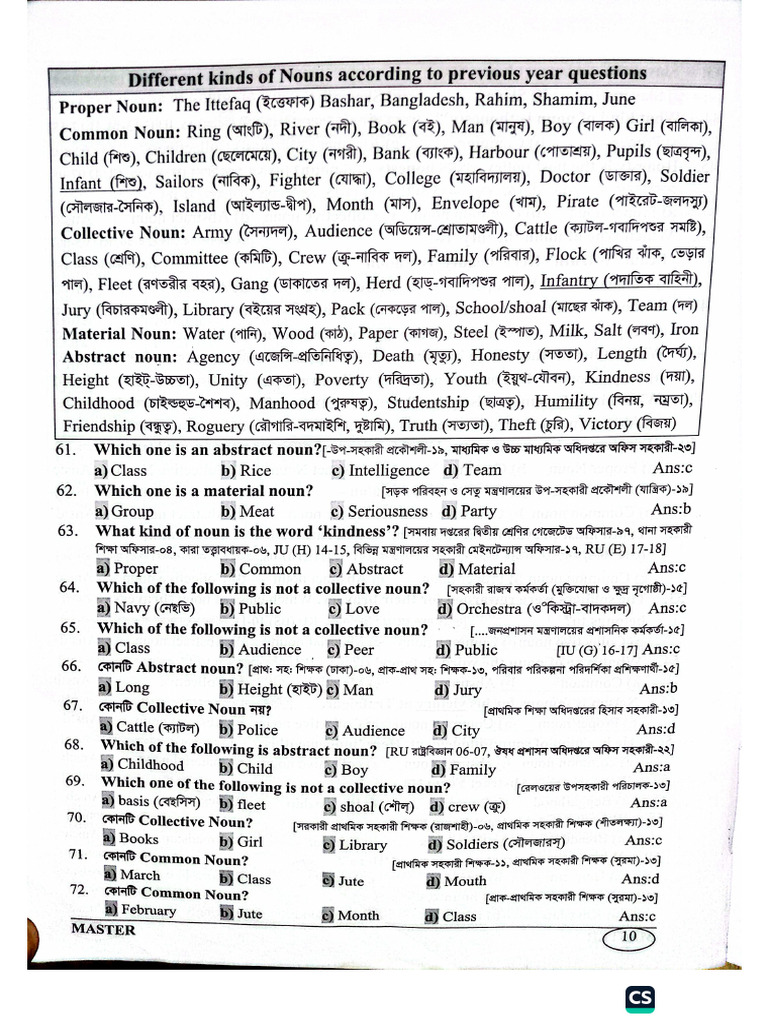 Part of Speech Part 2 Day 2 Master Book Including Synonym and Somarthok ...