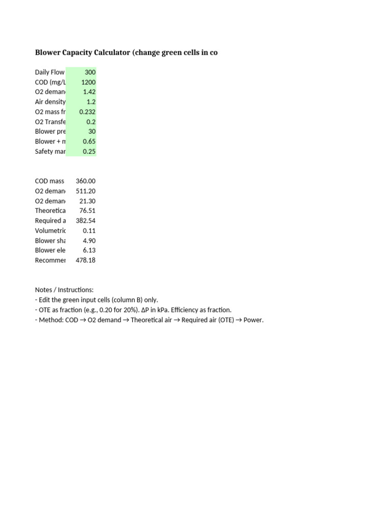 Blower Capacity Calculator Tool | PDF