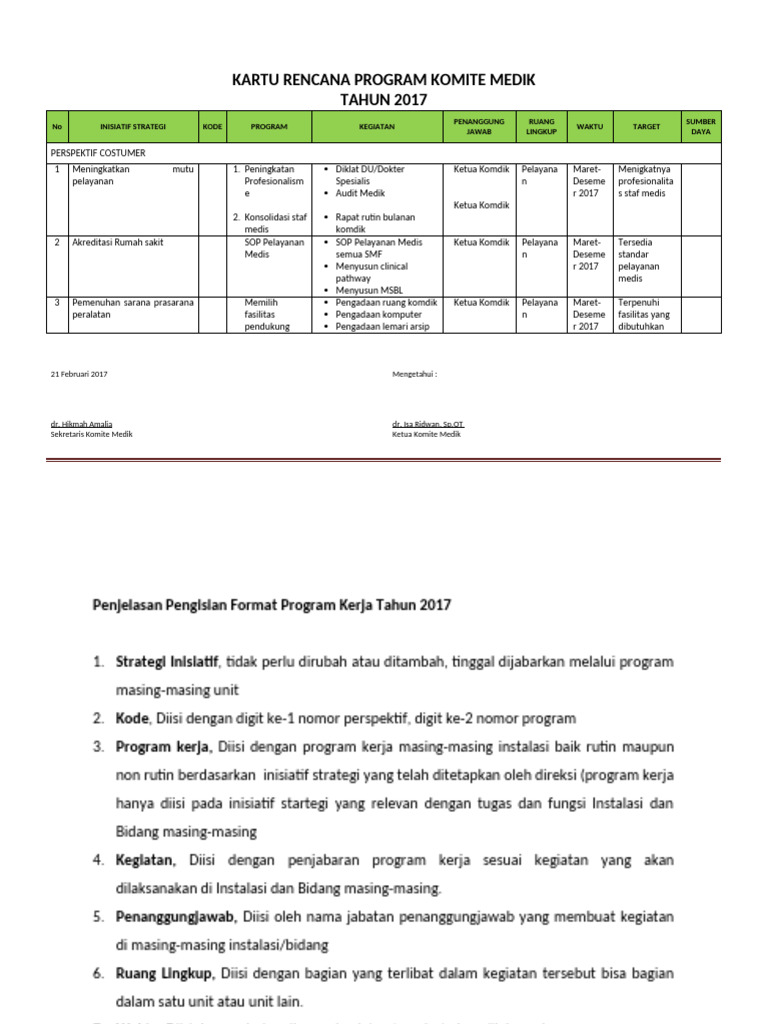 Rencana Program Komite Medik 2017 | PDF