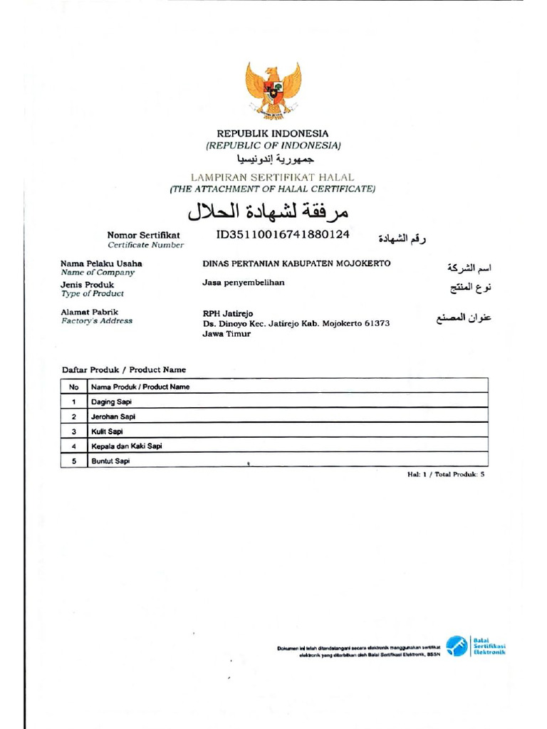 Lampiran Sertifikat Halal Daging Sapi | PDF
