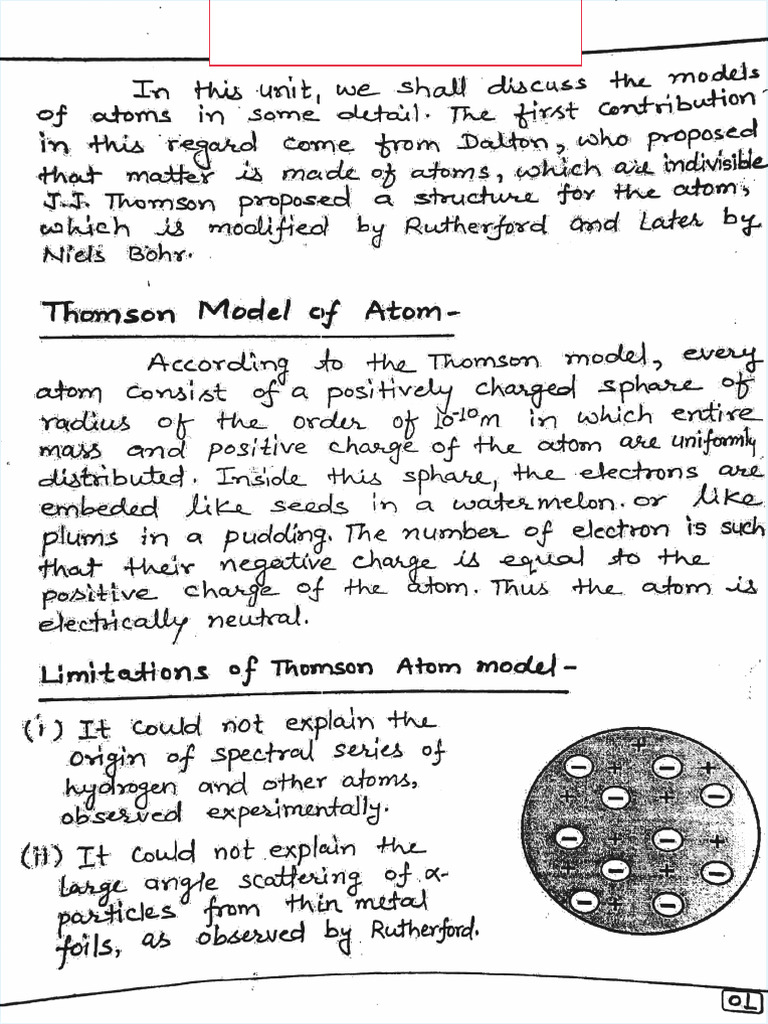 Atoms Notes | PDF