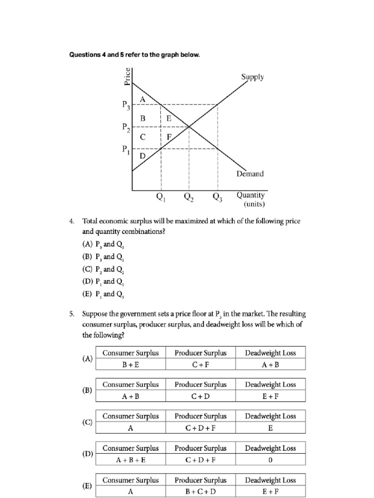 Unit 2 Mcq Study Questions Pdf Elasticity Economics Demand