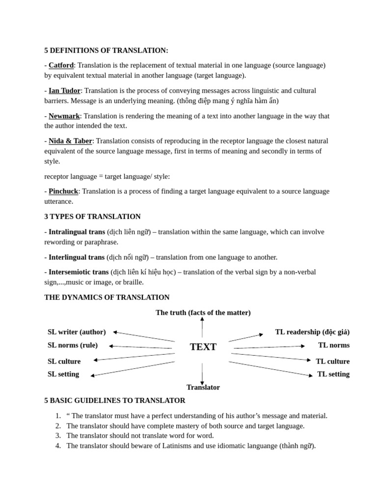 5 Definitions of Translation | PDF | Translations | Learning