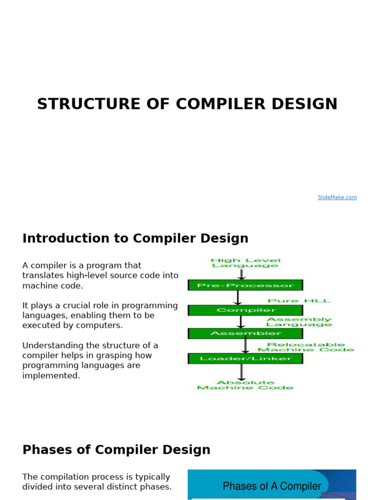 Structure of Compiler Design | PDF | Compiler | Source Code