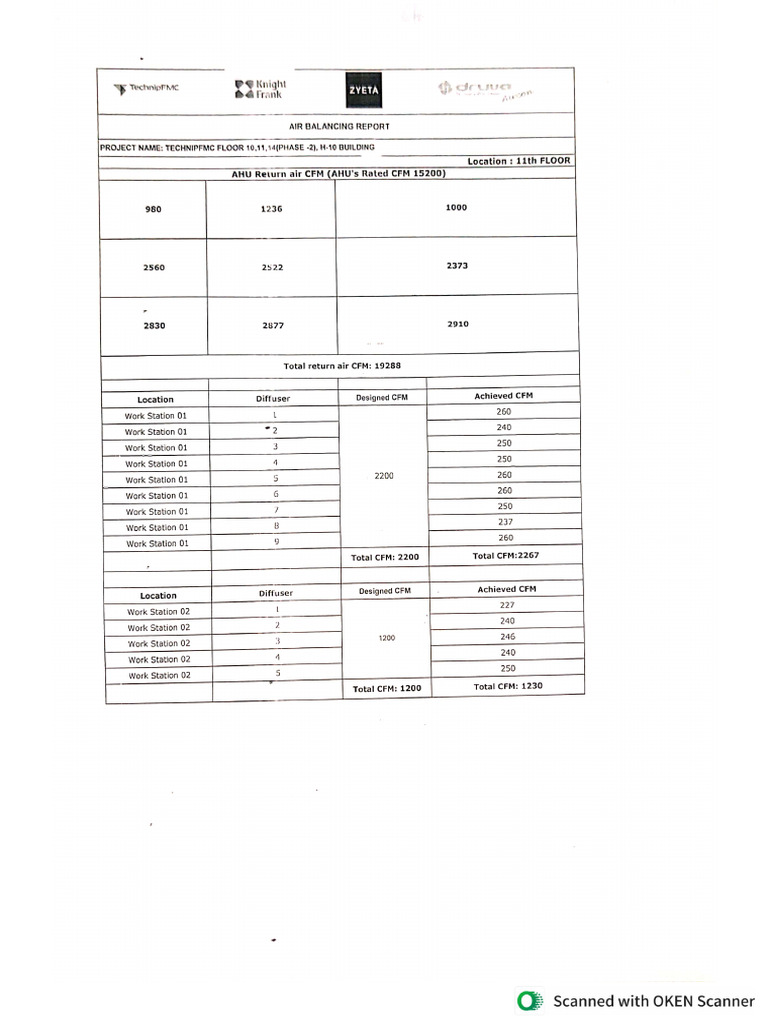 11 Th Floor Air Balancing Report | PDF