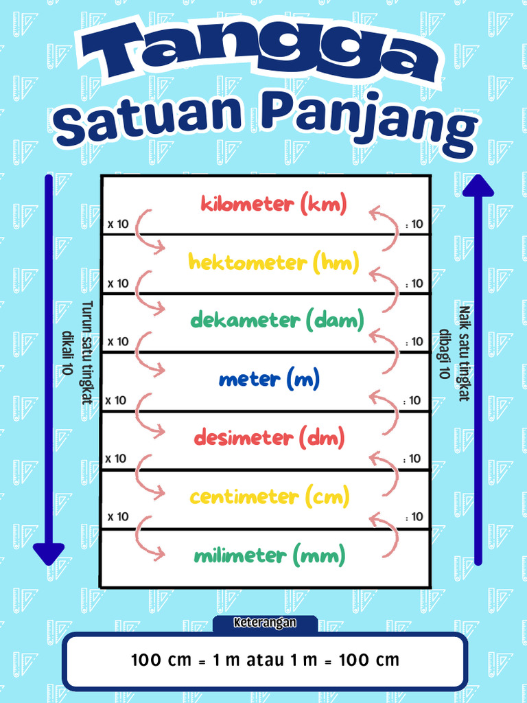 Konversi Satuan Panjang dan Berat | PDF