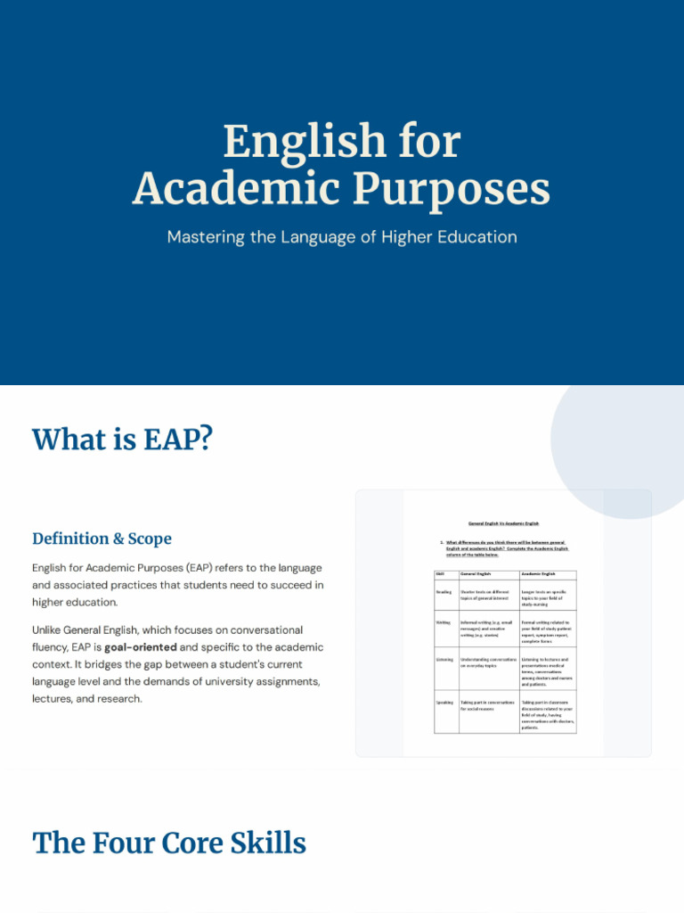 English For Academic Purposes | PDF