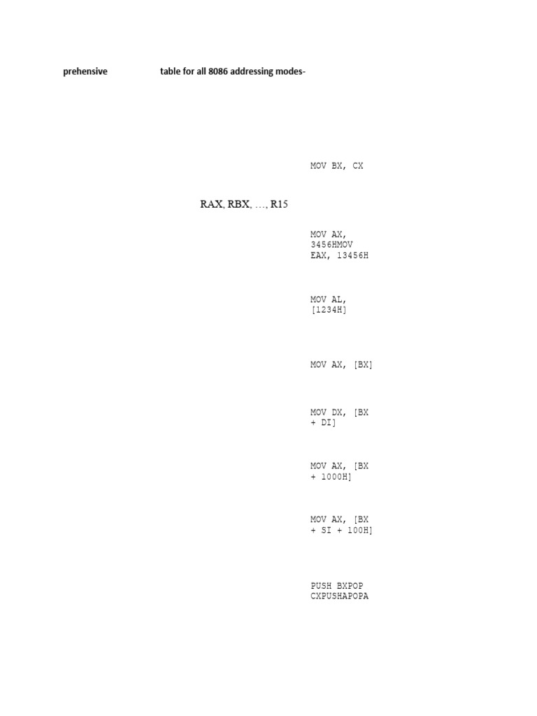 Intel 8086 Microprocessor | PDF | Central Processing Unit | Assembly ...