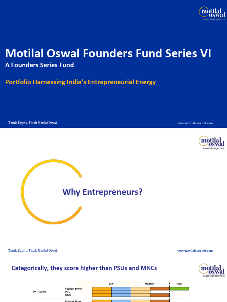 Founders Fund: Wealth Creation in India | PDF | Economies