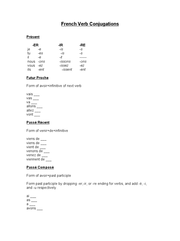 French Verb Conjugation Sheet | Conjugaison française | Conjugaison