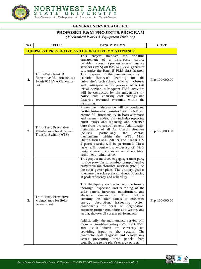 Proposed R&M Project Portrait V3 | PDF | Building Engineering | Mechanical Engineering