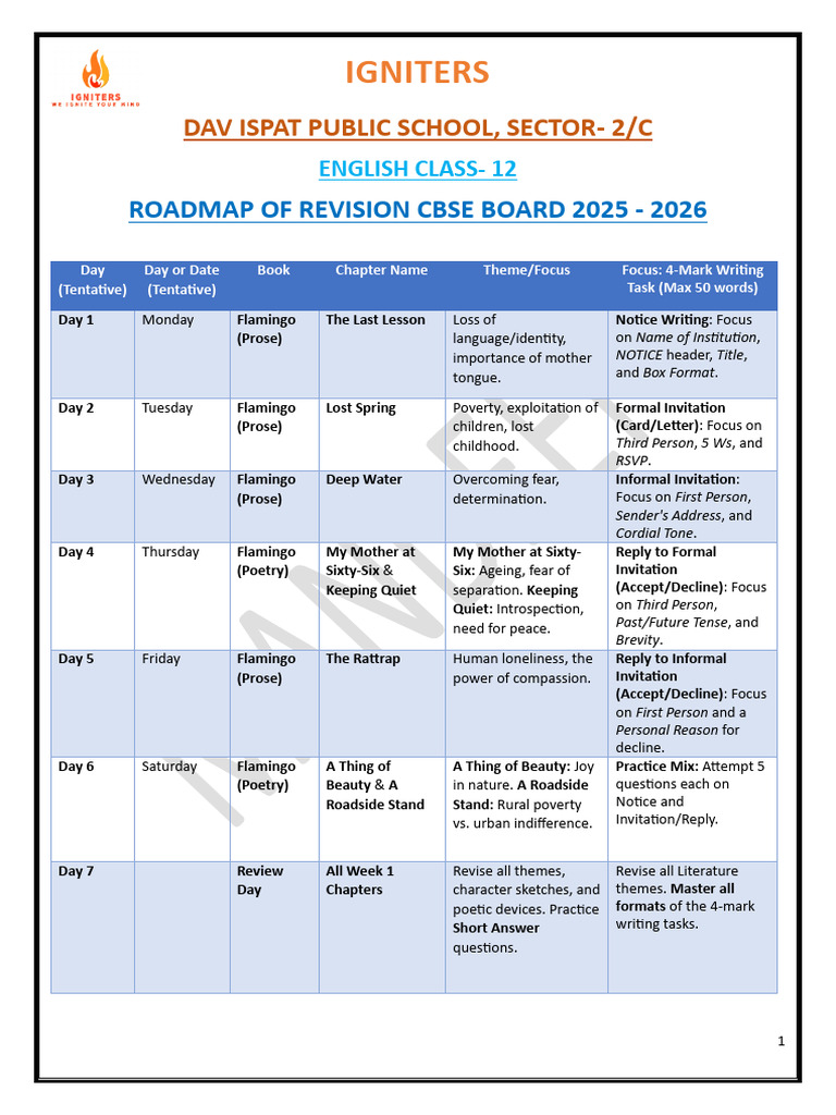 CBSE Class 12 English Revision Plan | PDF