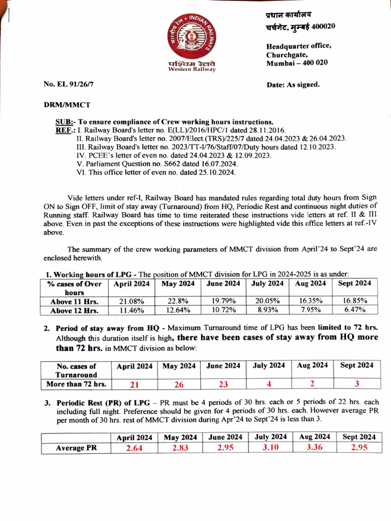 Compliance Report on Crew Working Hours | PDF
