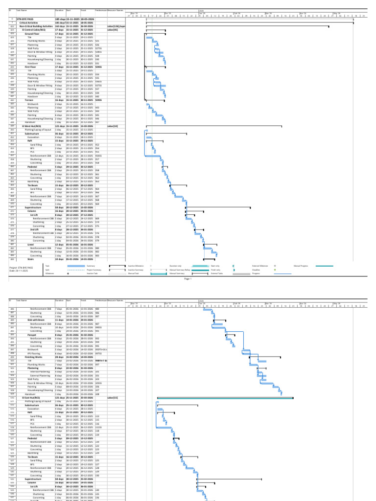 STN Bye Pass Project Timeline Overview | PDF | Building | Masonry