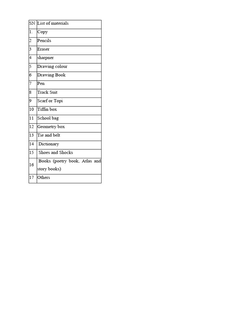 Essential School Supplies List | PDF