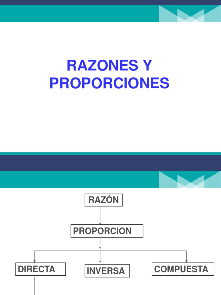 Razones, Proporciones y Porcentajes | Descargar gratis PDF | Enseñanza ...