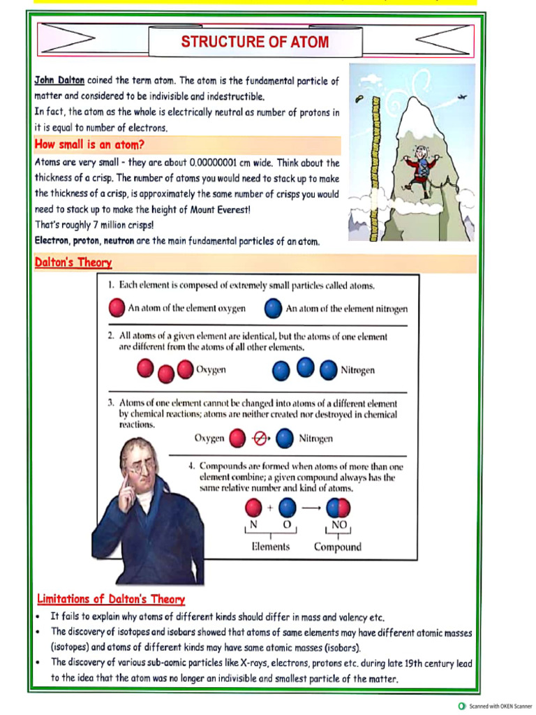 Atomic Struture Part 1 PDF | PDF
