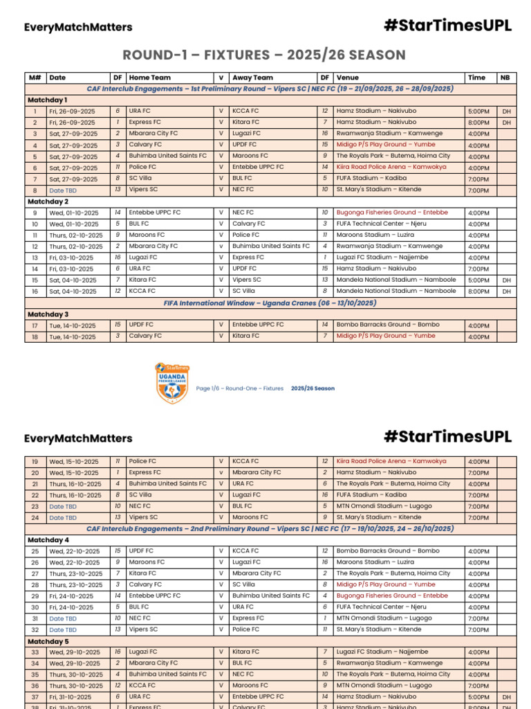 2025/26 StarTimes UPL Round 1 Fixtures | PDF | Association Football ...