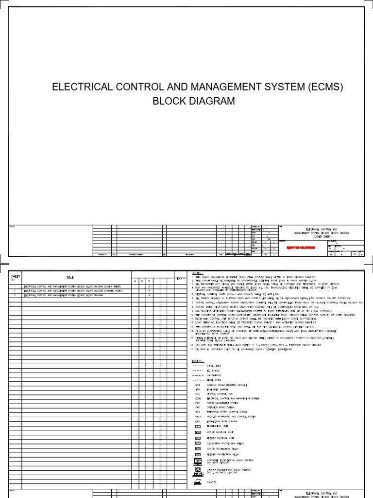 Electrical Control and Management System (ECMS) Block Diagram | PDF