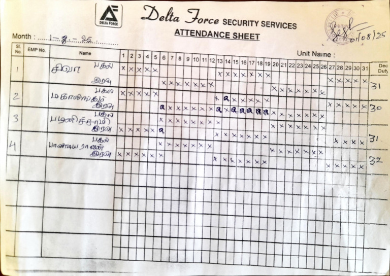 Security Attendance | PDF
