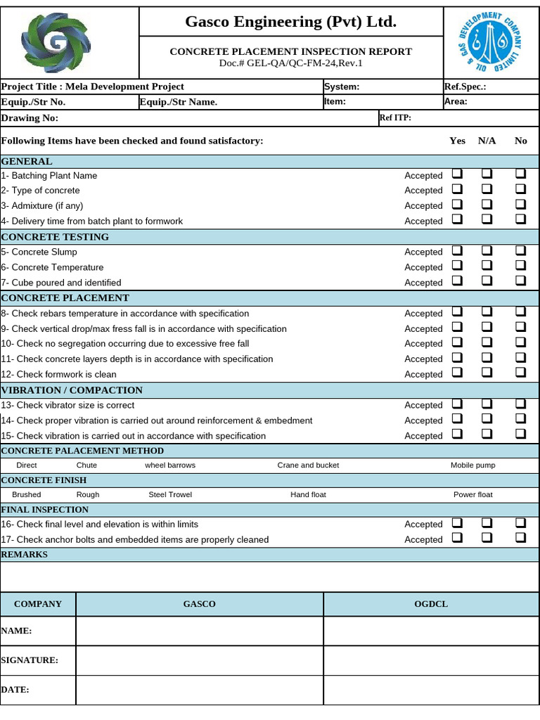Concrete Placement Inspection Report | PDF | Concrete | Building ...