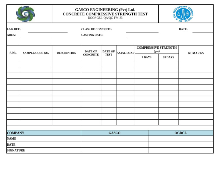 23-Concrete Compressive Test | PDF