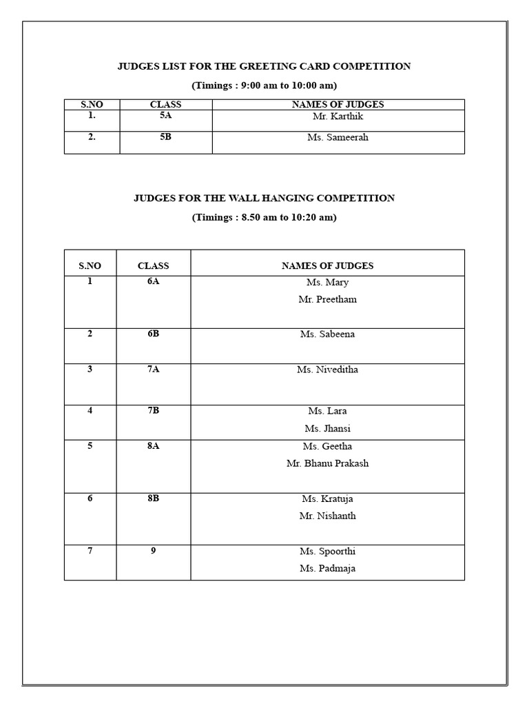 Judges For The Wall Hanging Competition - 1 | PDF
